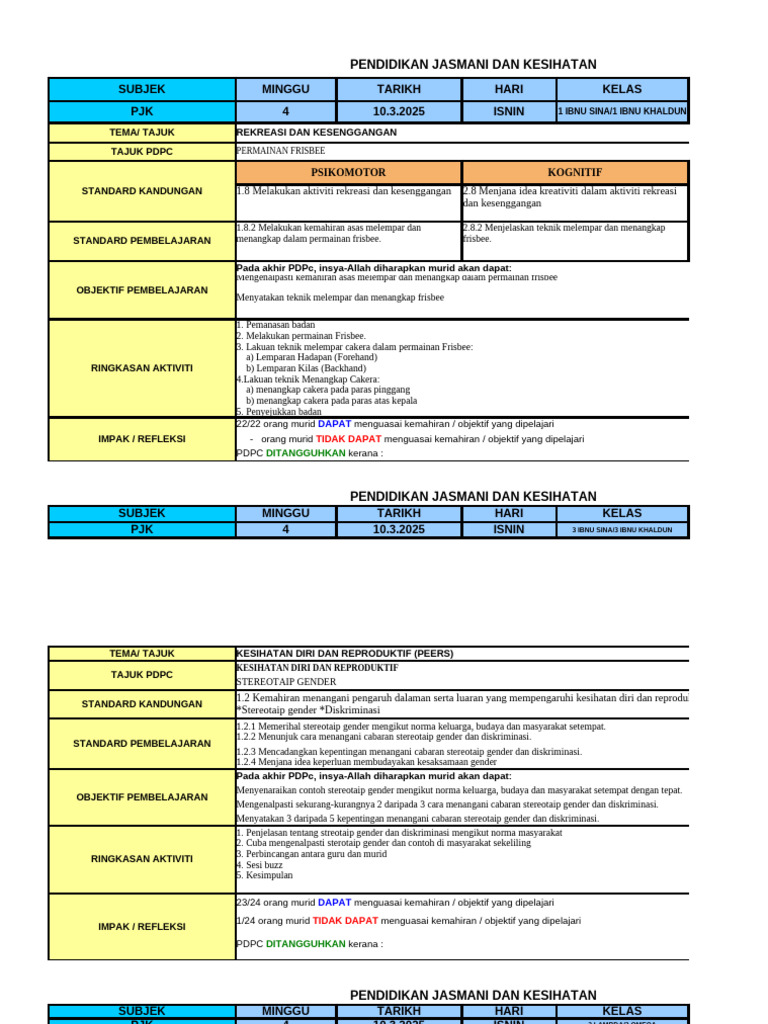 Pembelajaran Frisbee dan Stereotaip Gender | PDF