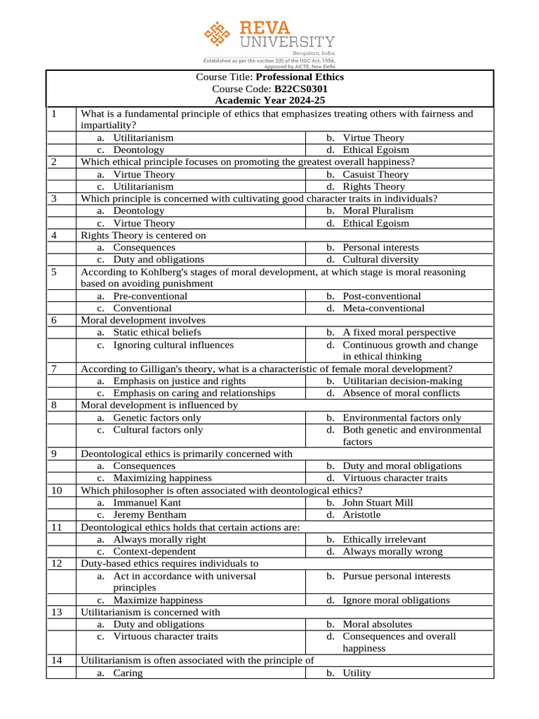 SET2 Professional Ethics QP | PDF | Morality | Utilitarianism