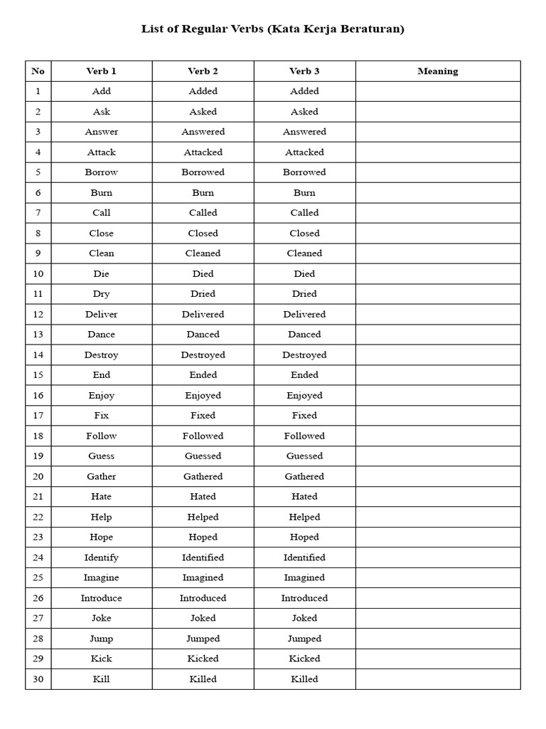 Regular and Irregular Verbs List | PDF