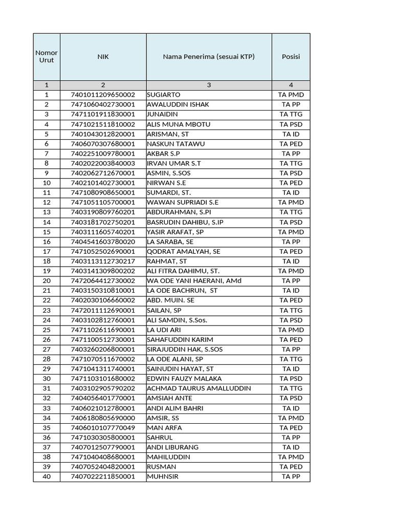 SULTRA - Rekap Total Pembayaran Asuransi | PDF