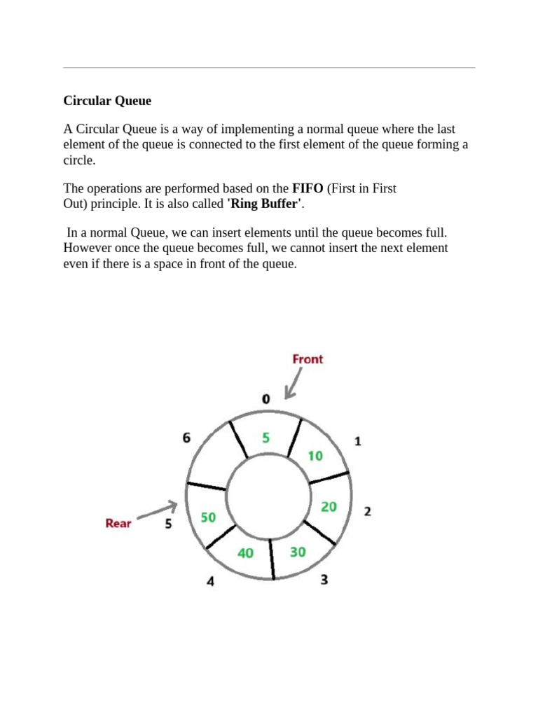 Circular Queue and Priority Queue | PDF | Queue (Abstract Data Type ...