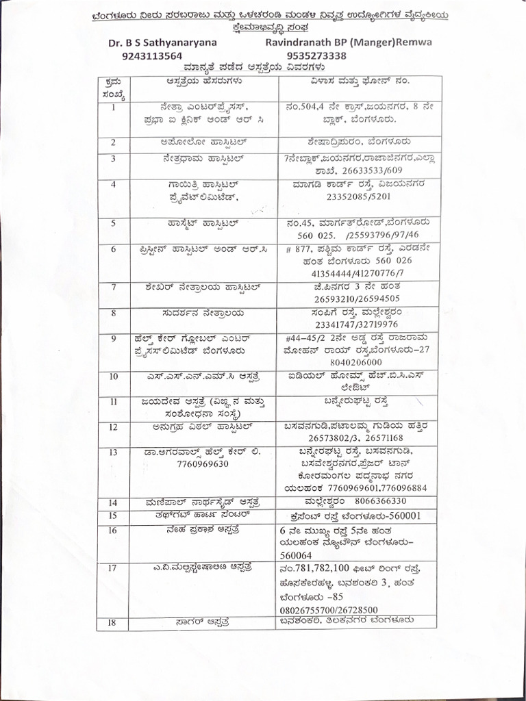 Dad Health BWSSB Card | PDF