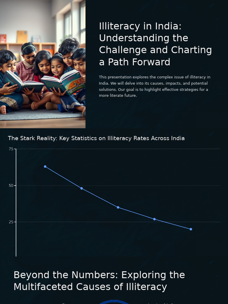 Causes and Solutions for Illiteracy in India | PDF | Literacy | Poverty