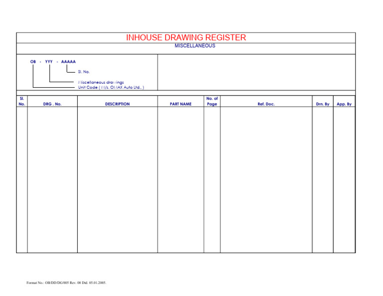 Inhouse Mislelanegious Drawing Register | PDF