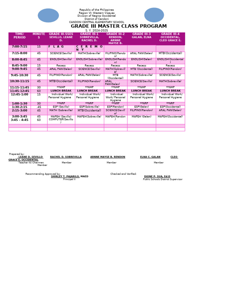 Grade III Master Class Schedule 2024-2025 | PDF