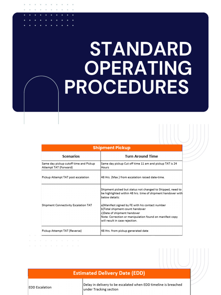 Sop and Packaging Guidelines (1) | PDF | Logistics | Online Shopping