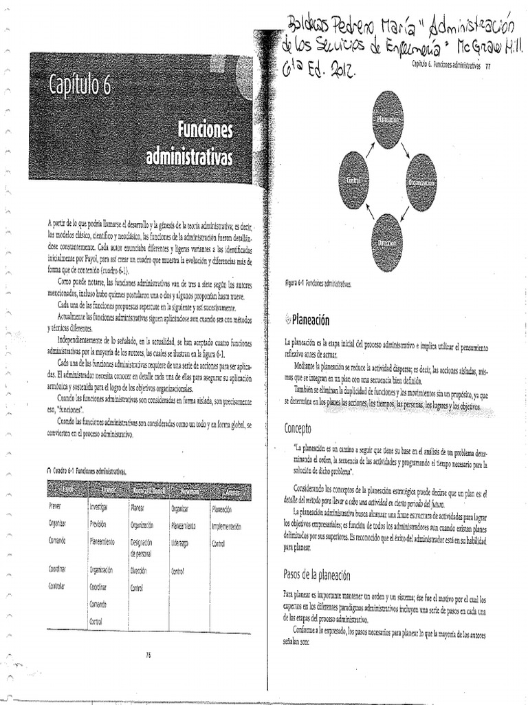 Unidad N II Editada (1) | PDF