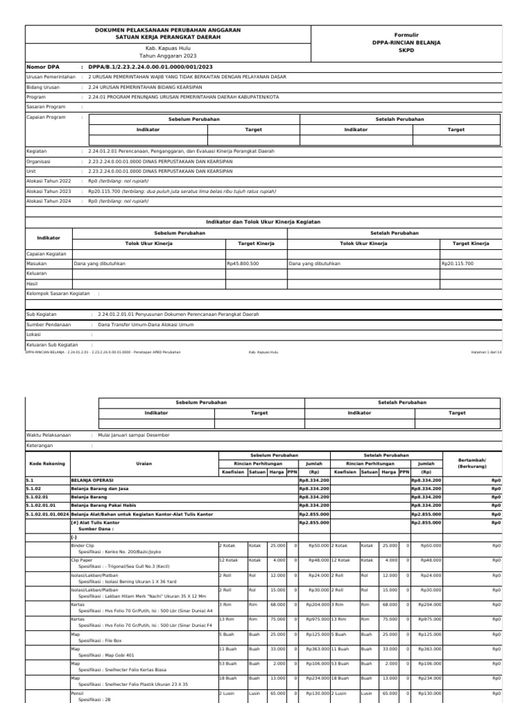 Perencanaan Penganggaran Dan Evalusi Kinerja Perangkat Daerah | PDF