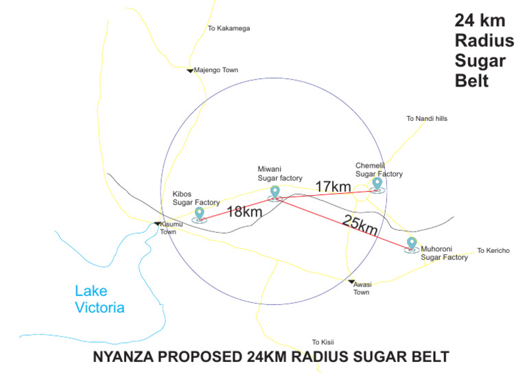 Nyanza 24km Radius Sugar Belt Plan | PDF