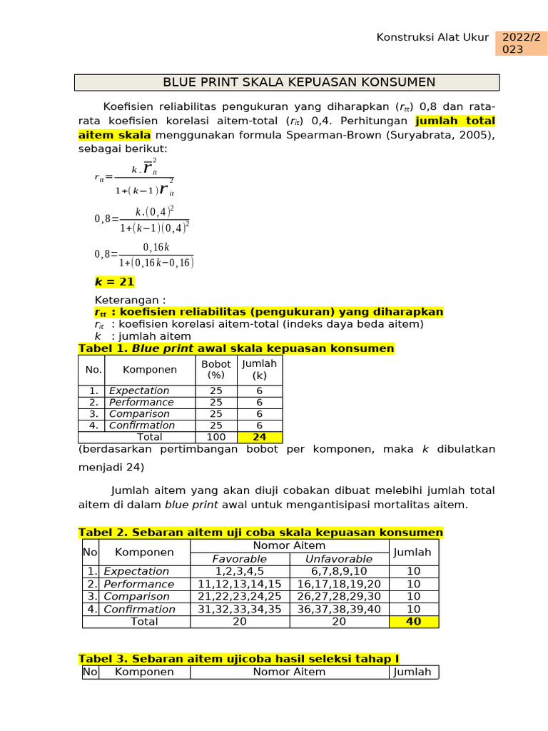 [Latihan] Blue Print Skala Kepuasan Konsumen 2022 | PDF
