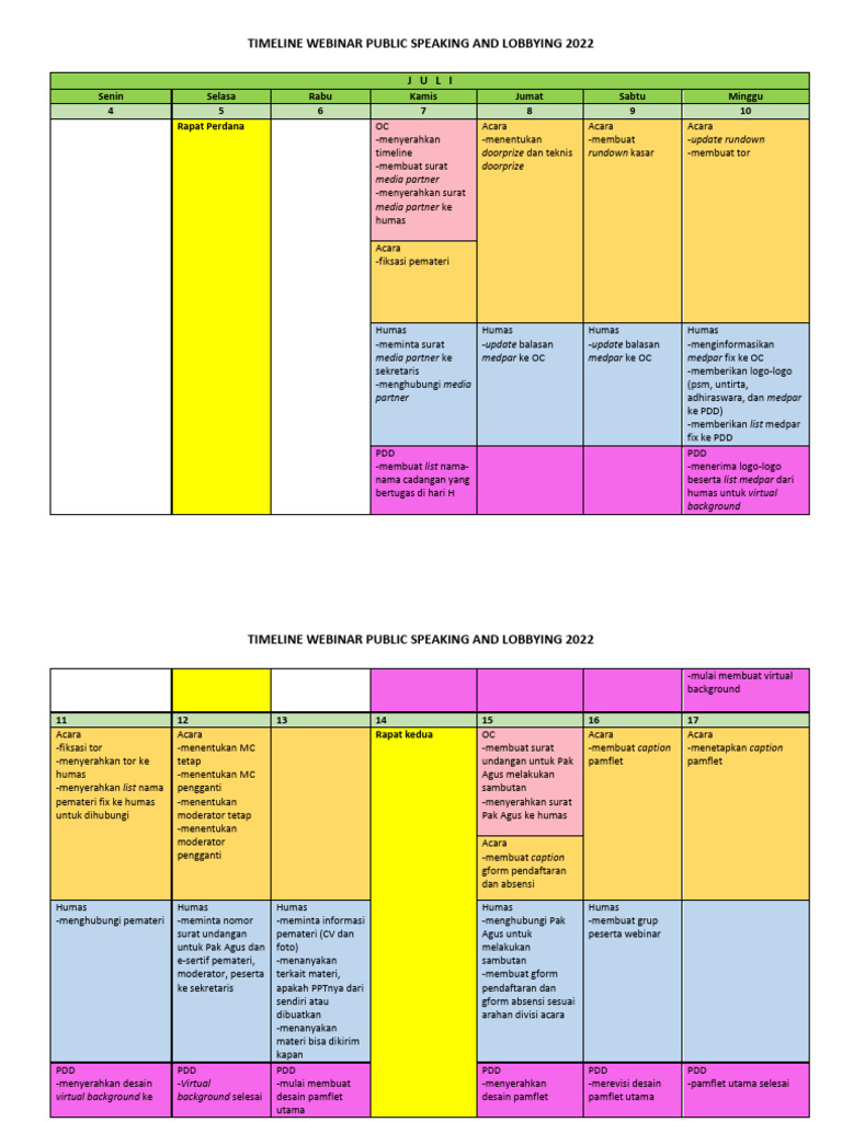 Timeline Webinar PSL | PDF