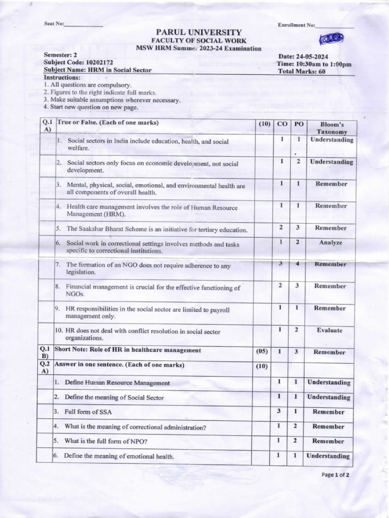 Sem2 Externals | PDF