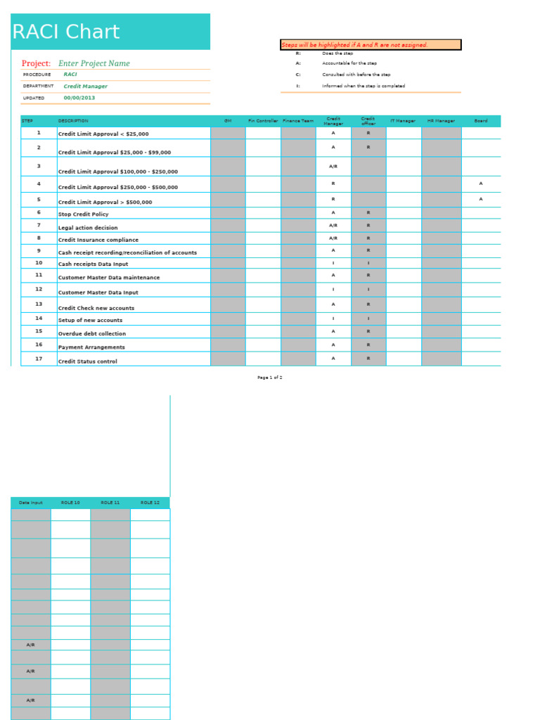 Credit Control RACI Matrix Template | PDF | Financial Services | Money