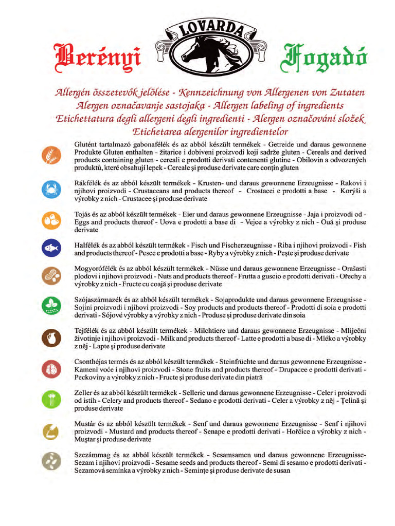 Berenyi Etlap 2022 | PDF