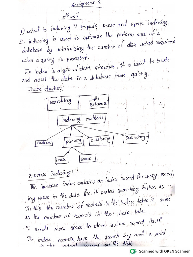DBMS Assignment 2 | PDF