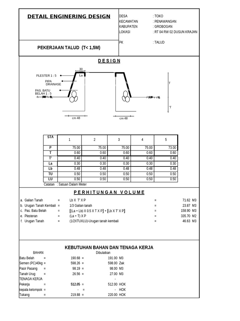 Talud Arah Makam RT 1 RW 1 Dukuh Lor | PDF