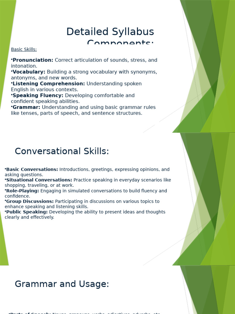 English Speaking Course Overview Class - 01 | PDF