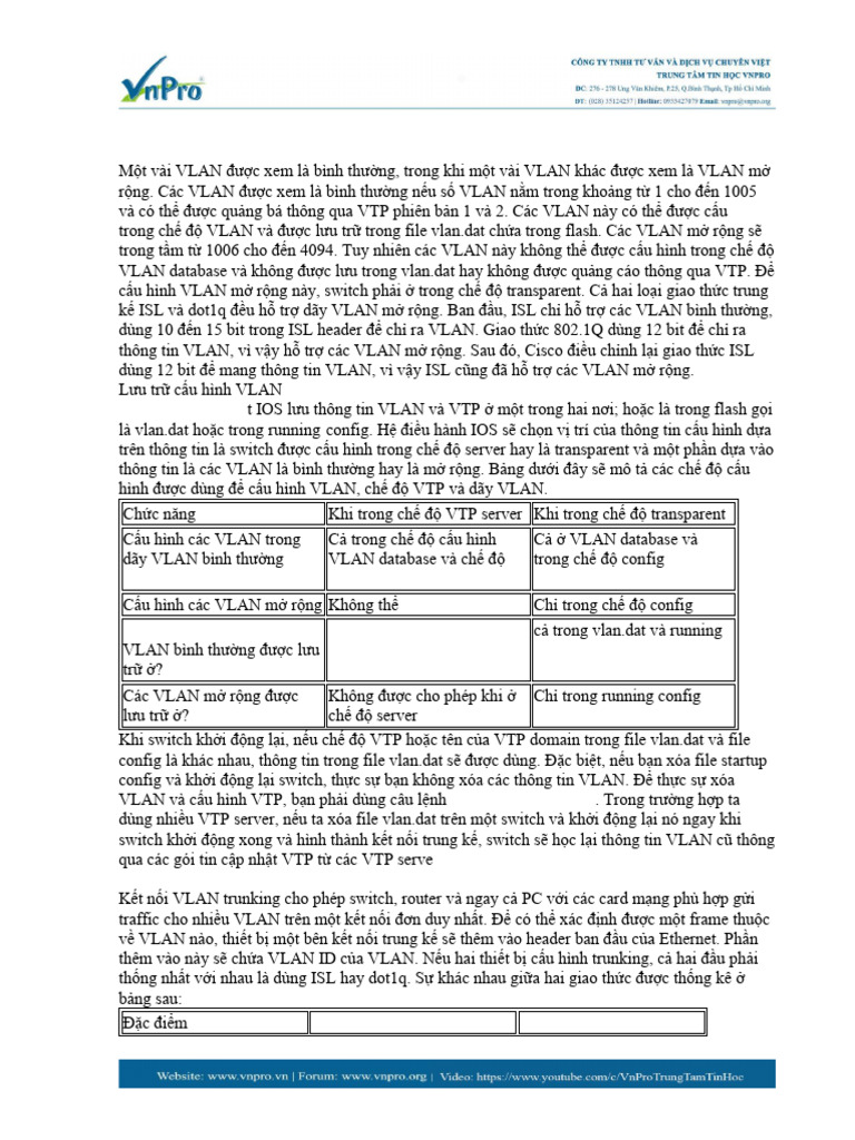 VnPro - VLAN Trunking ISL Và 802.1Q | PDF