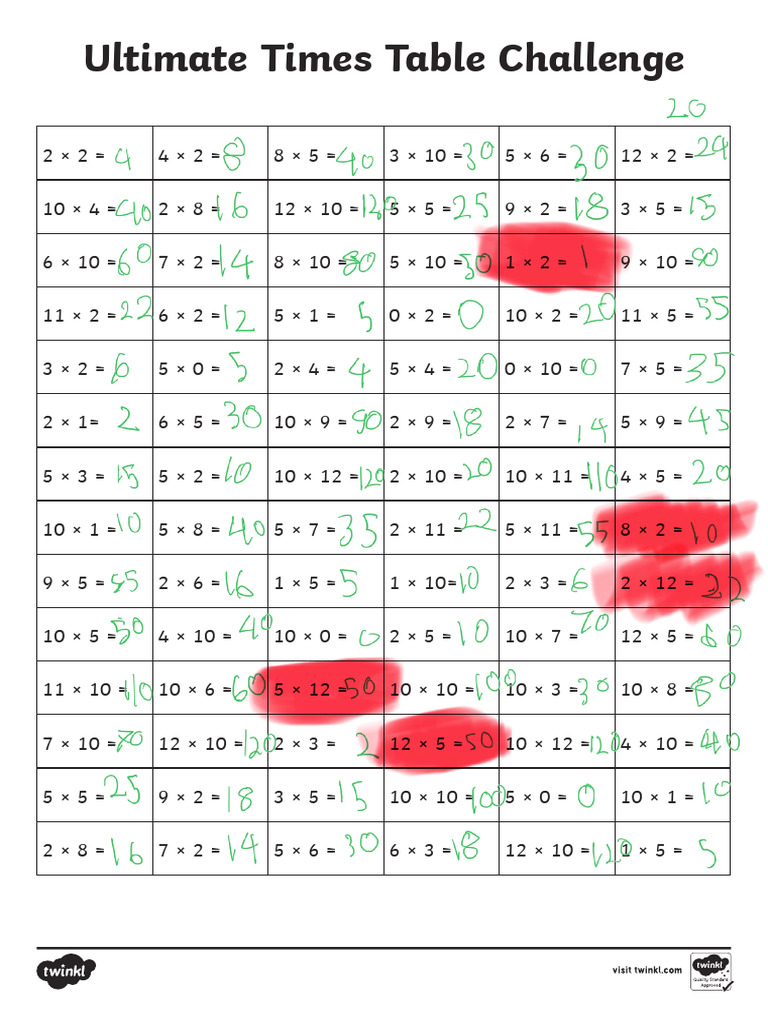T N 2544712 Ks1 Ultimate Times Tables Challenge Activity Sheet Ver 2 | PDF