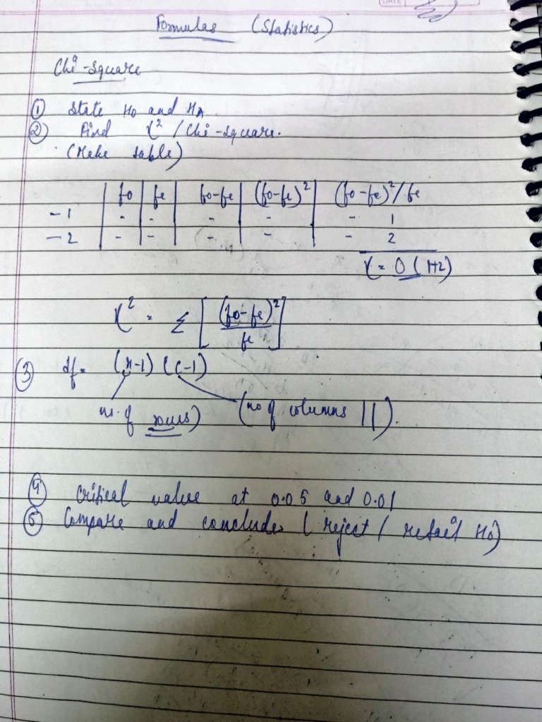 Formulas of Stats | PDF