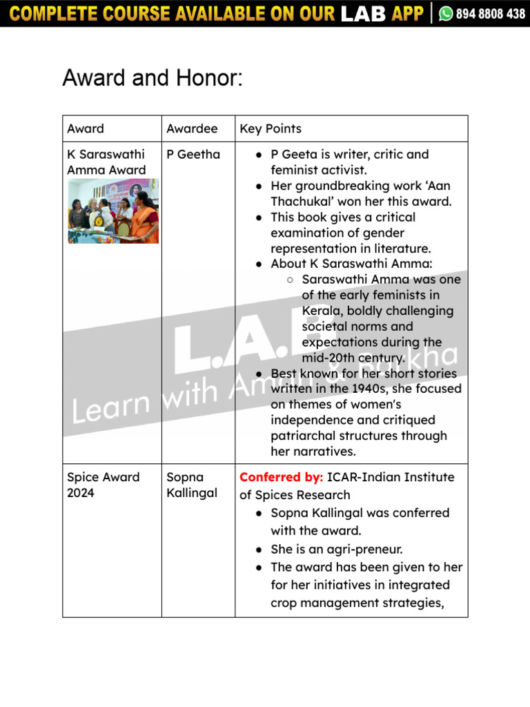 Recent Award Winners and Honors | PDF