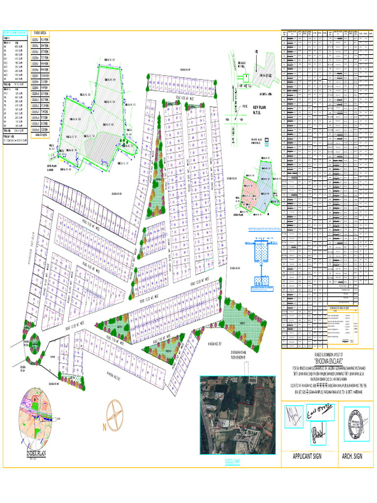 Haridwar Approved Map Plots | PDF