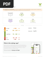 SMBG Blood Glucose Monitoring Chart | PDF | Meal | Dinner