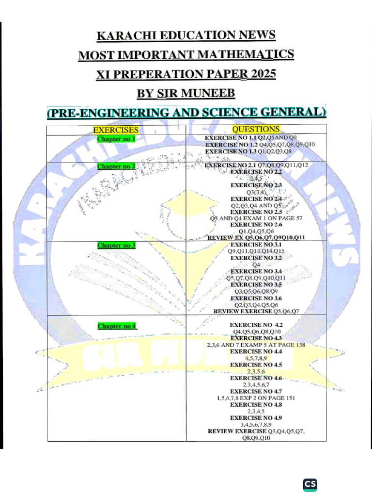 First Year Mathematics Imp Preperation Paper 2025 by Sir Muneeb | PDF