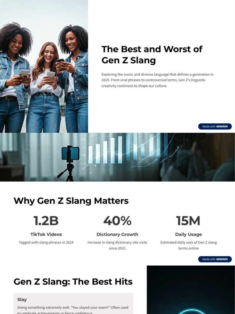 The Best and Worst of Gen Z Slang | PDF | Slang