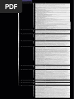 BPMN Cheat Sheet | PDF