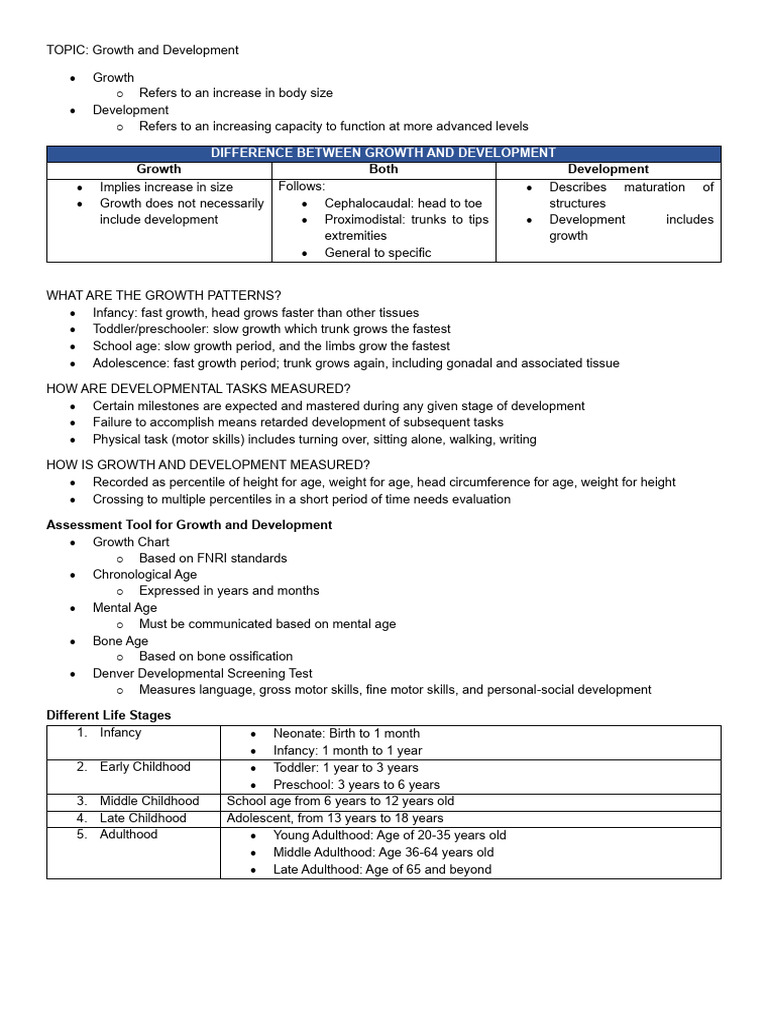 MCN - Growth and Development | PDF | Human Life Stages | Human Development