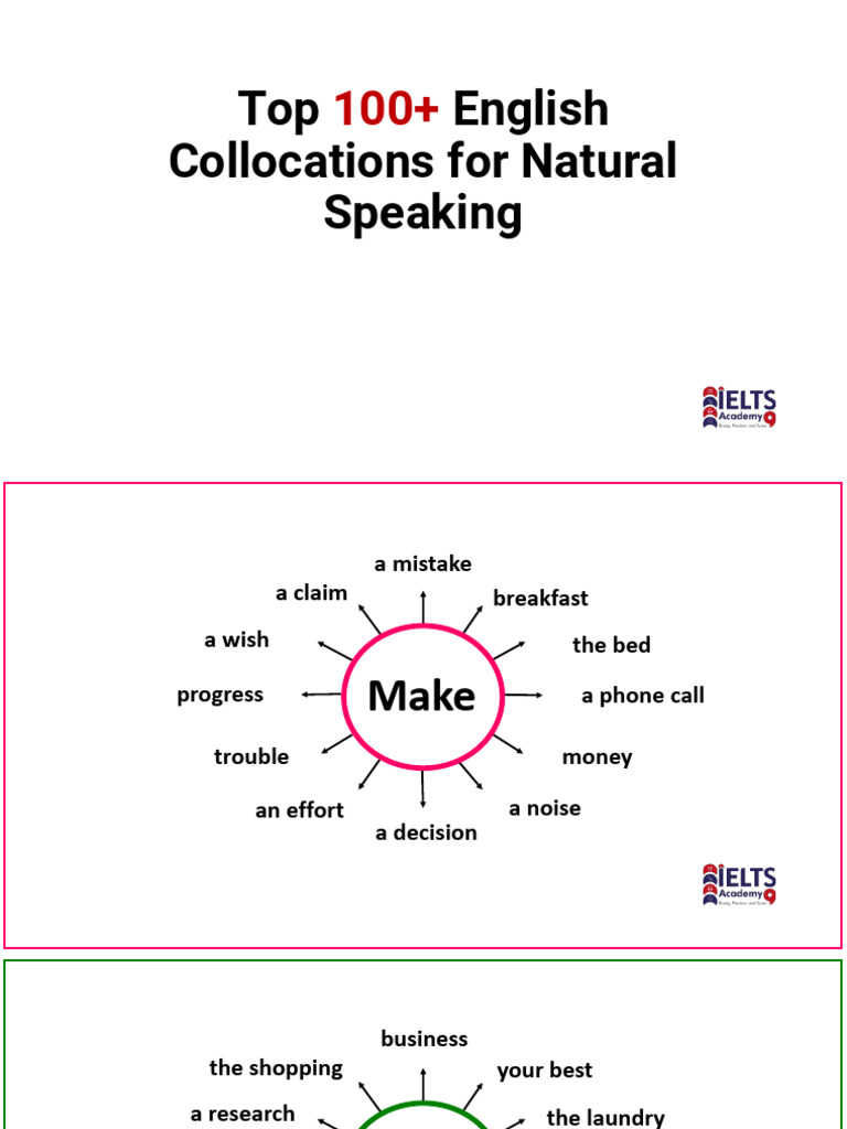 Top 100+ English Collocations For Natural Speaking | PDF