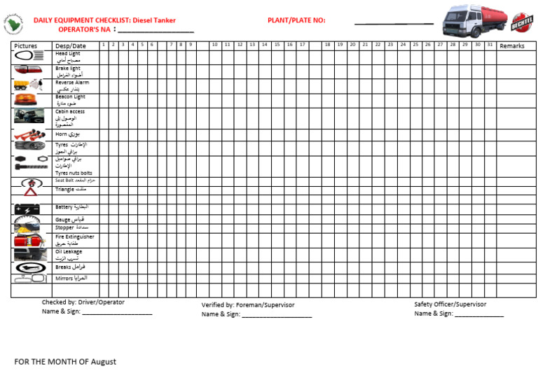 Diesel Tanker Checklist | PDF
