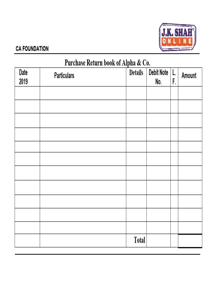 Q.4. Purchase Return Book Unit (IV) | PDF