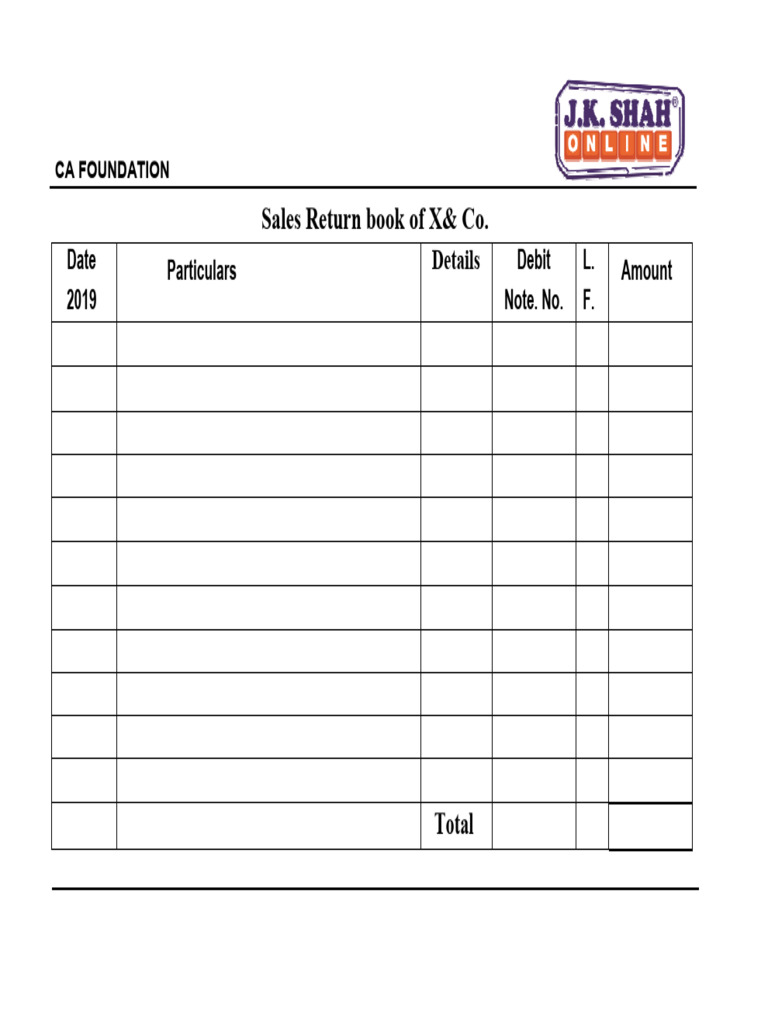 Q.3. Sales Return Book Unit (IV) NEW | PDF