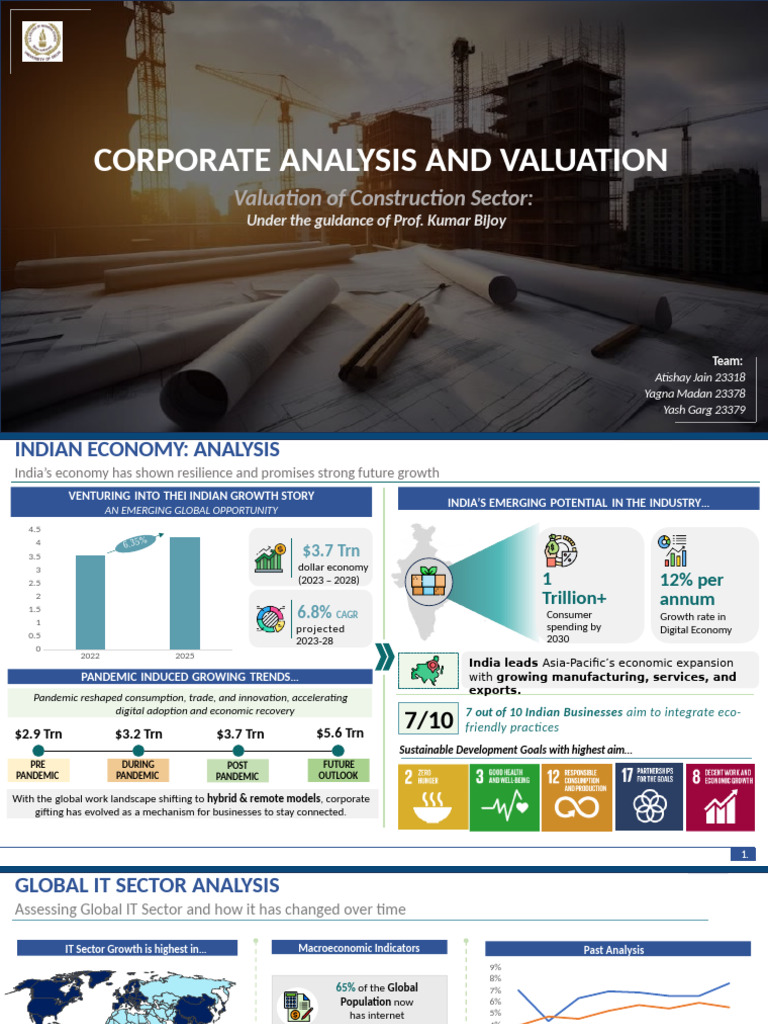 Construction Sector Valuation Insights | PDF | Cost Of Capital | Free ...
