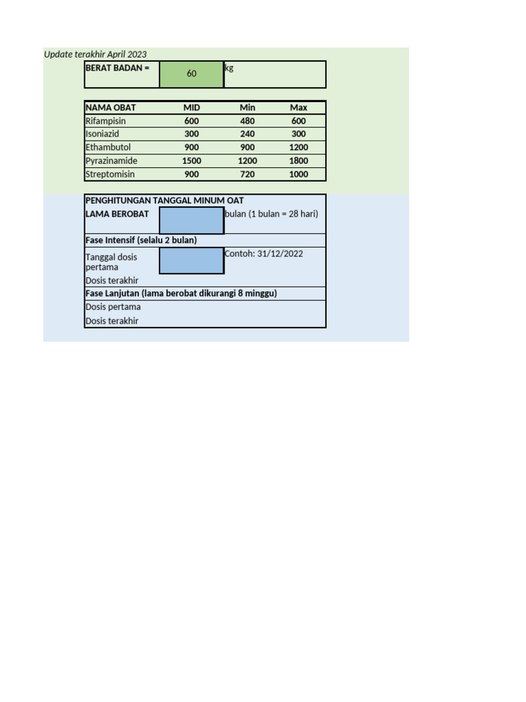 Kalkulator Medis Pulmonologi | PDF
