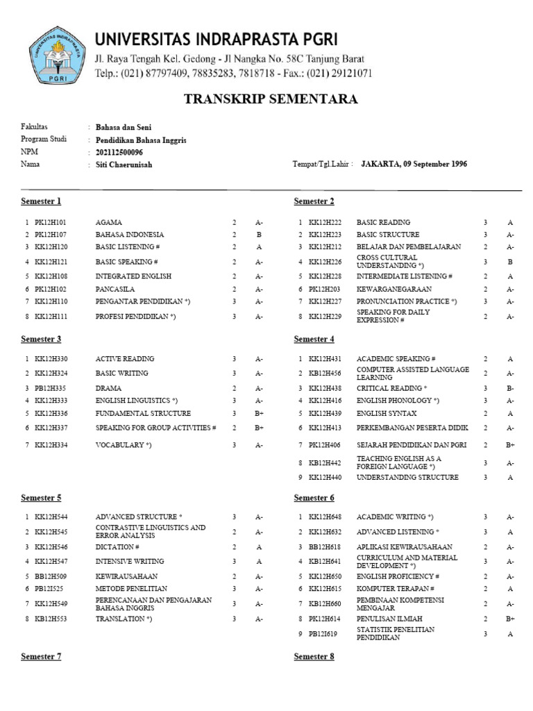 Cetak Transkrip 202112500096 | PDF | Cultural Assimilation ...