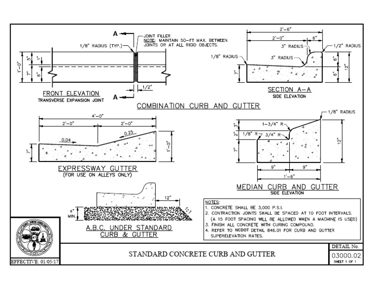 Standard Concrete Curb and Gutter Detail | PDF