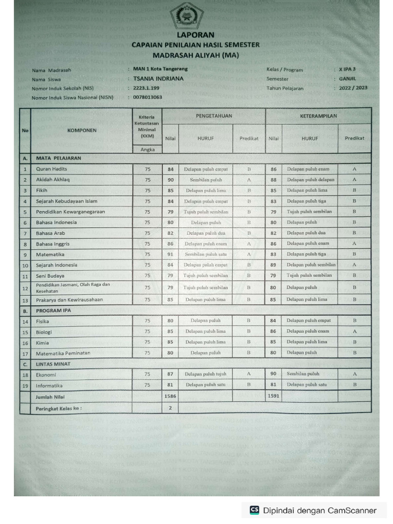 Rapot Kelas 12 SMT 1 - 5 | PDF