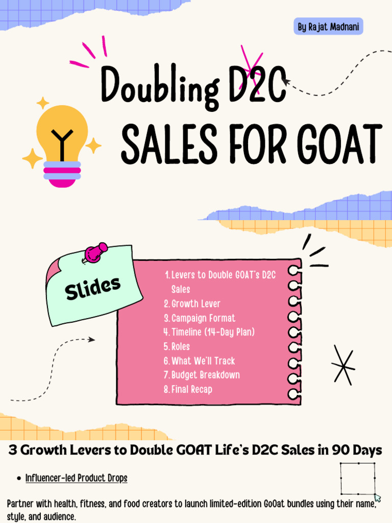 GOAT Life's D2C Growth Plan | PDF | Mass Media | World Wide Web