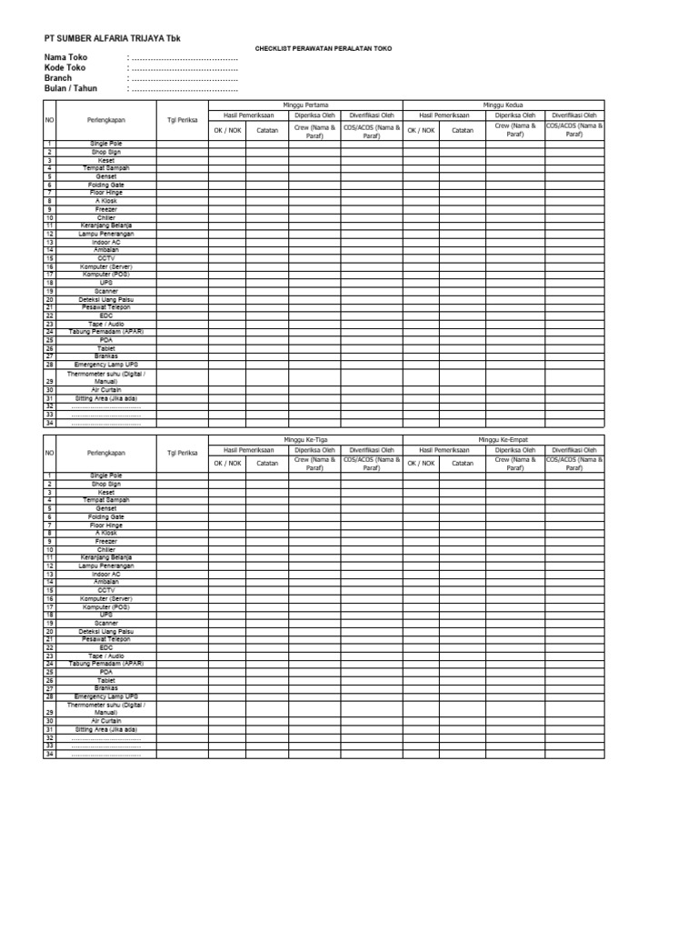 Checklist Perawatan Peralatan Toko (Simpan Di Map Acco 4) | PDF