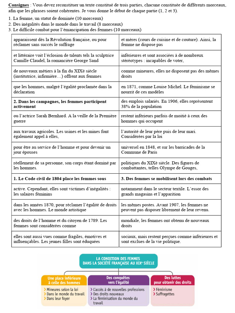 Texte Femmes | PDF | Féminisme | Études des genres