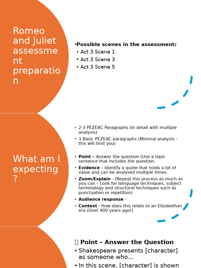 Romeo and Juliet Assessment Preparation | PDF | Psychology | Cognition