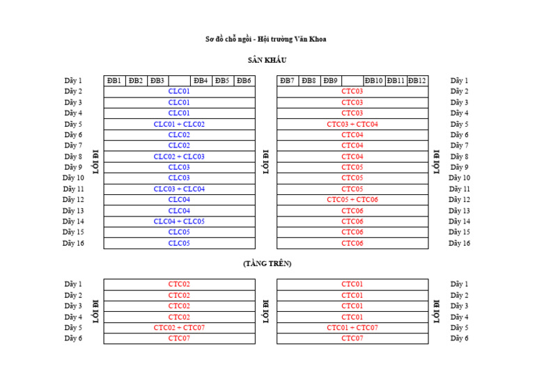 Sơ Đ CH NG I - H I Trư NG Văn Khoa | PDF