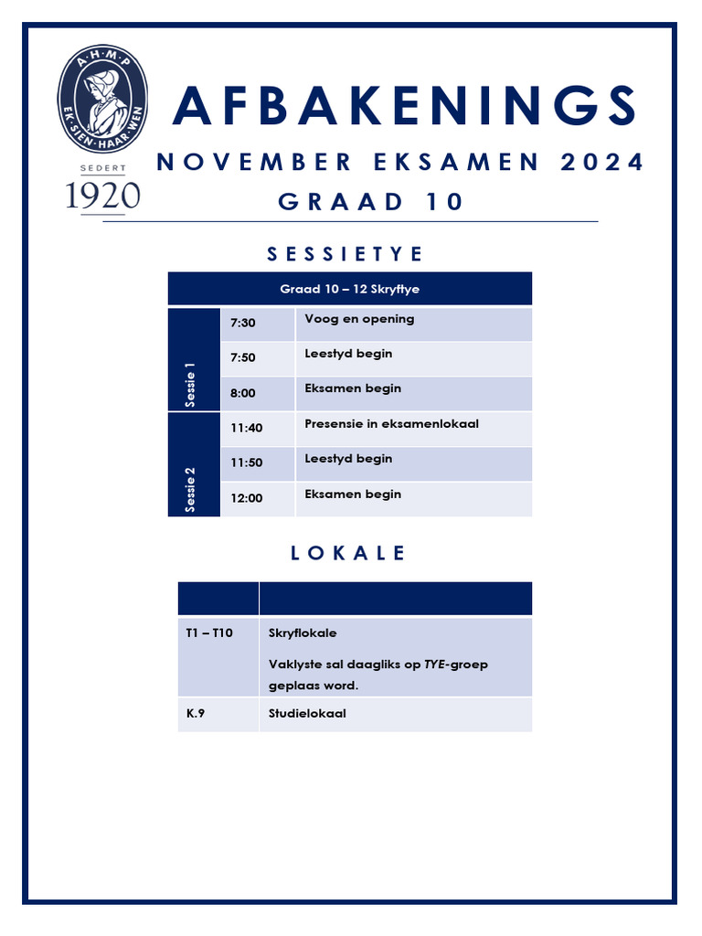 Gr.10 Samestelling Van Afbakenings NOV 2024 (1) | PDF