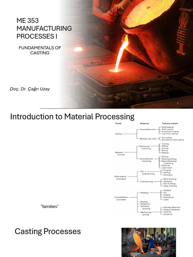 Liquid Metal Casting Process Explained | PDF | Thermal Expansion ...