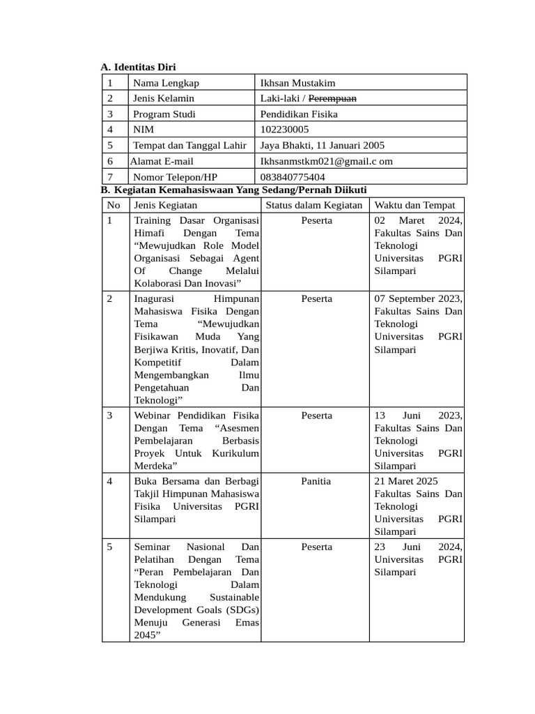 Biodata Ikhsan Fix | PDF