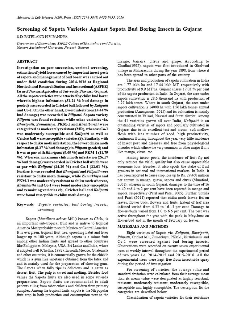 Screening of Sapota Varieties Against Sapota Bud Boring Insects in ...