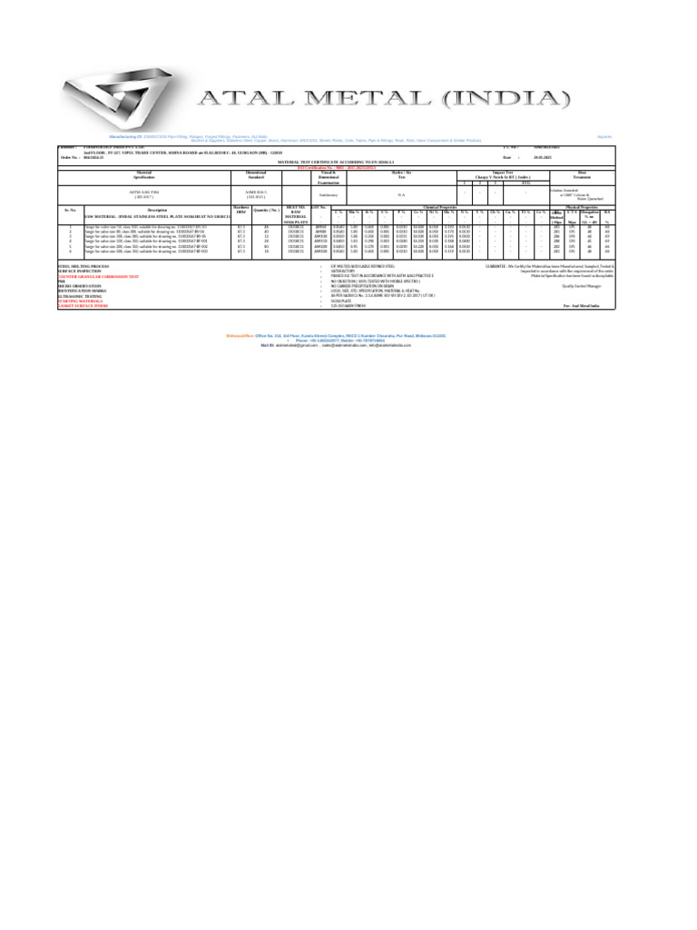 Ami MTC Ss-f304 Foodonology - Revised | PDF | Pipe (Fluid Conveyance ...